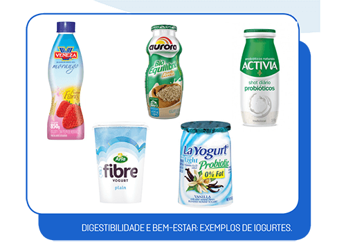 Iogurtes - Tendências - Alimentos Industrializados